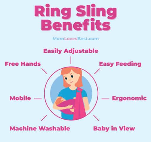 How to Use a Ring Sling (Ultimate Guide to Ring Sling Positions)